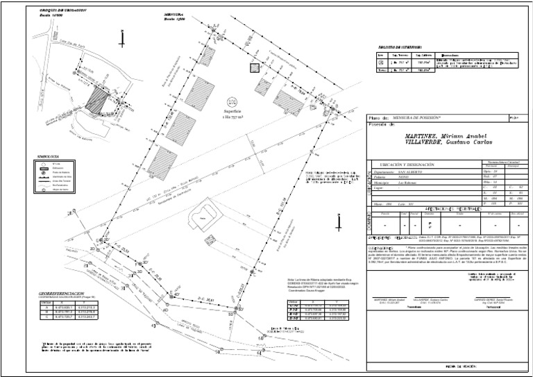 Mensura Epec Obs | PDF