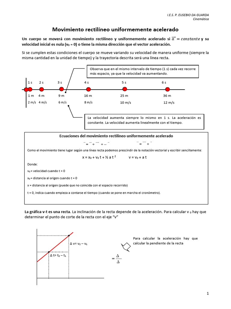 Movimiento Rectilíneo Uniformemente Acelerado. | PDF | Aceleración | Velocidad