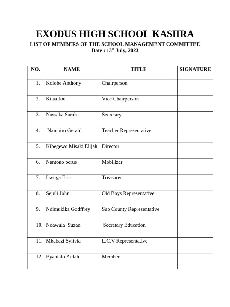 Exodus High School Kasiira SMC | PDF