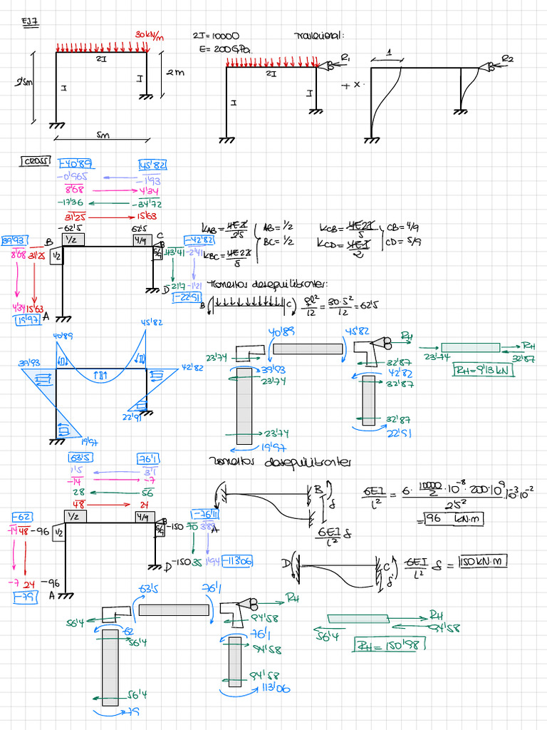 Acción Cooperativa 5 | PDF