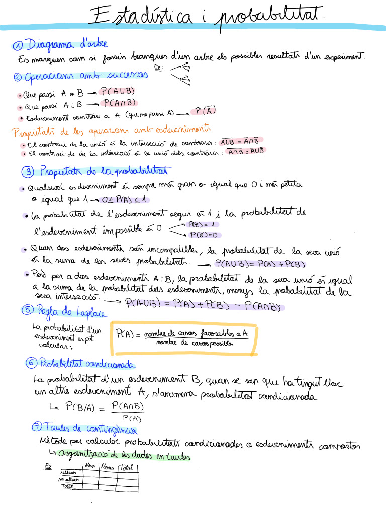 Apunts I Exercicis - Probabilitat I Estad-Stica | PDF