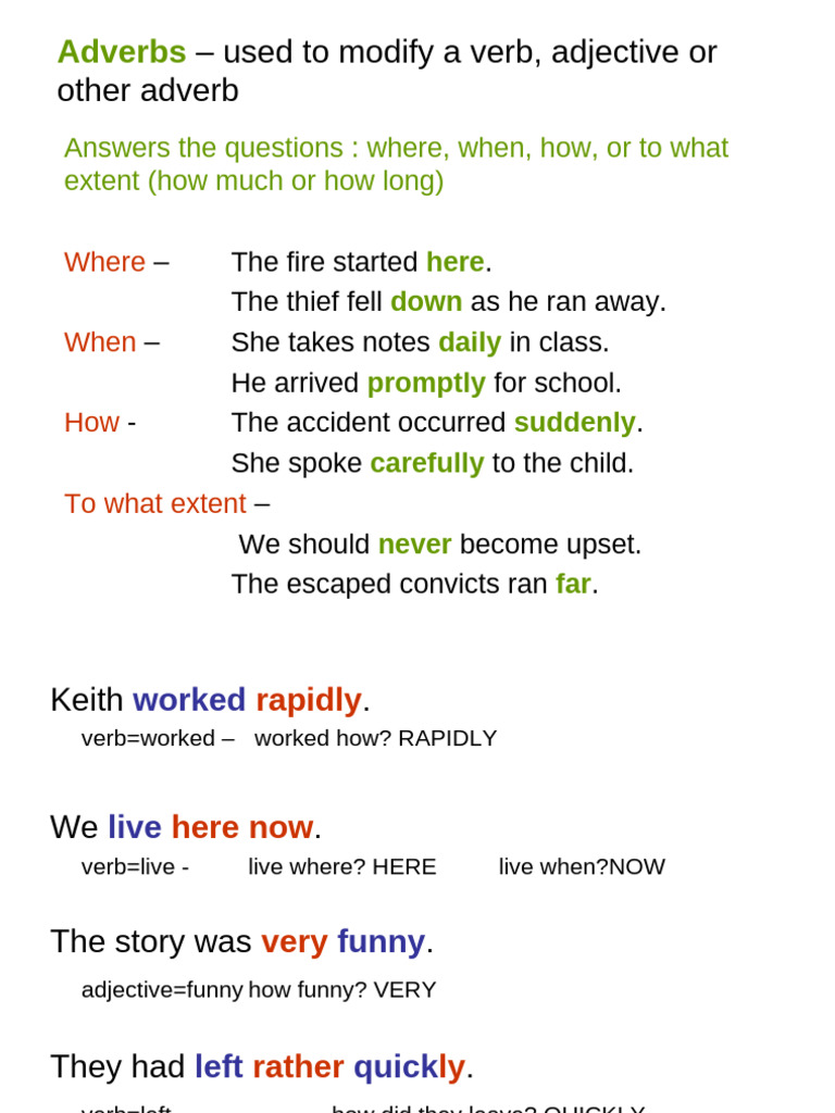 Chapter 12 Notes On Adverbs | PDF | Adverb | Grammar