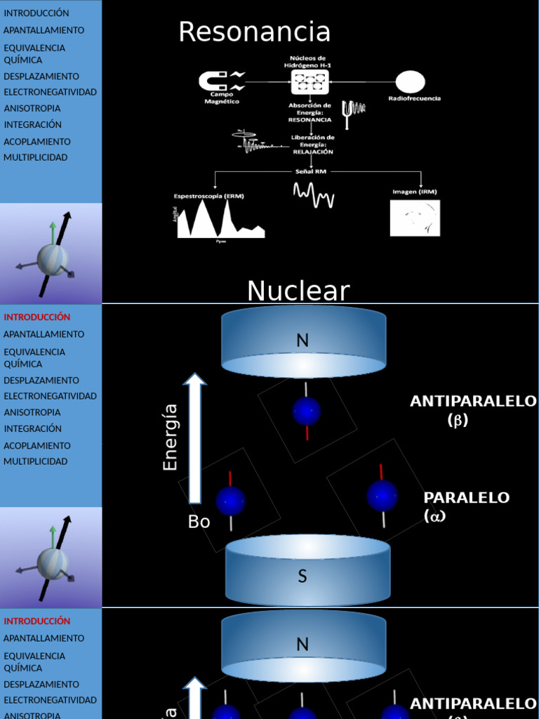 Presentación RMN Escritorio | PDF | Resonancia magnética nuclear ...