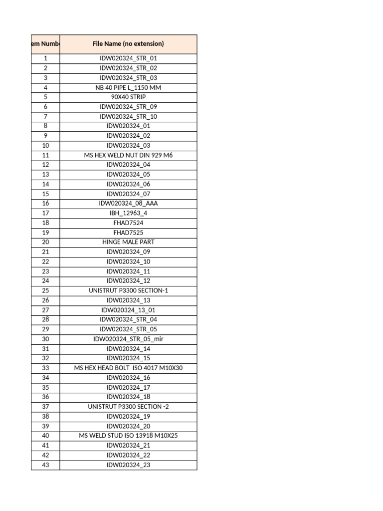 Bom Format | PDF | Screw | Washer (Hardware)
