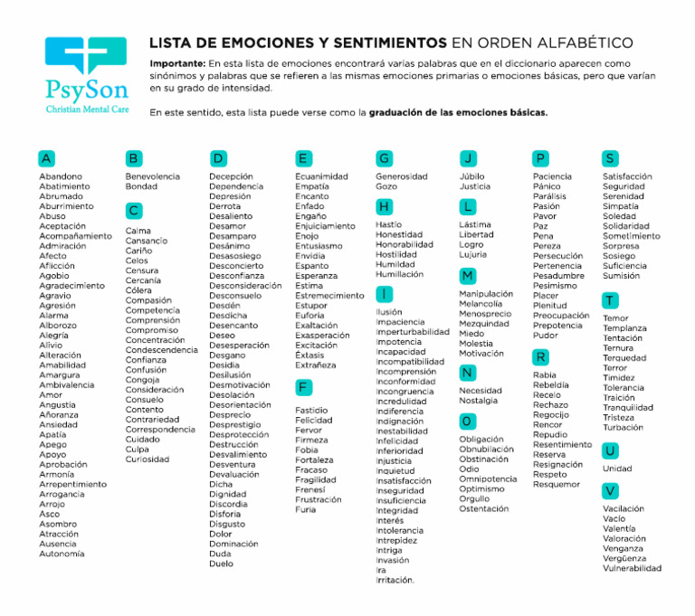 Lista Alfabética de Emociones y Sentimientos | PDF