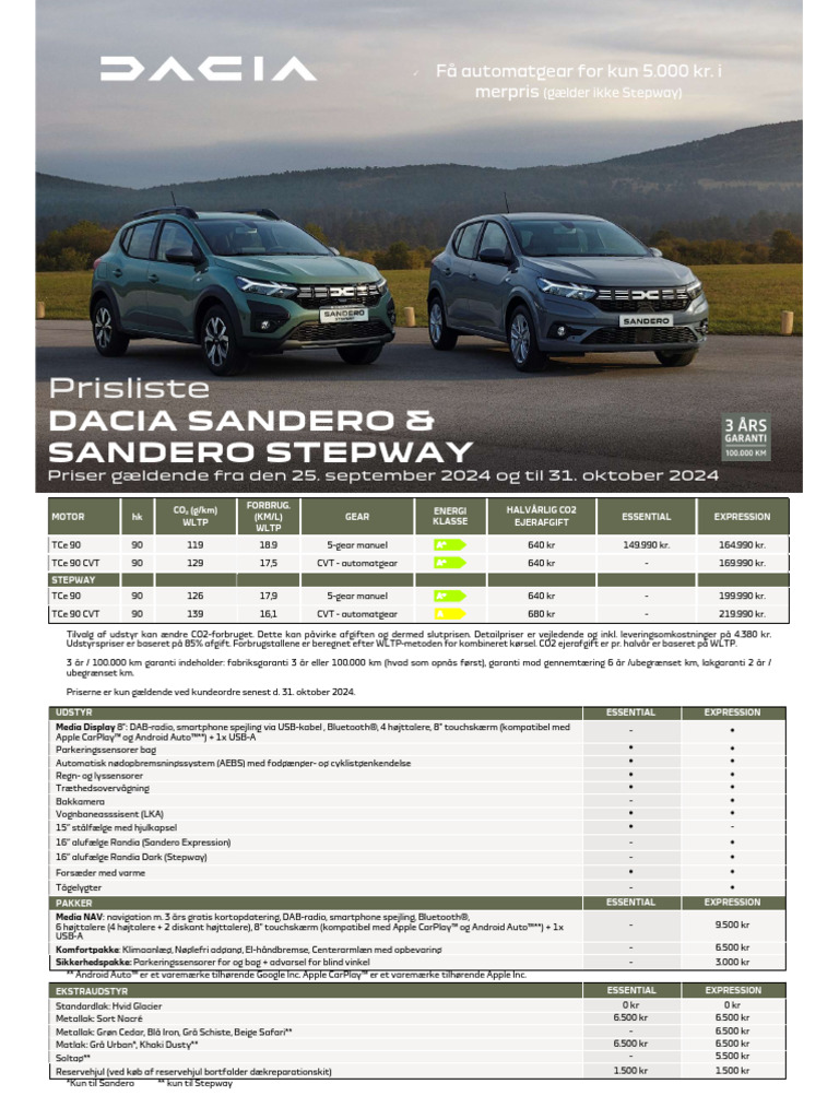 Dacia Sandero and Stepway Prisliste | PDF