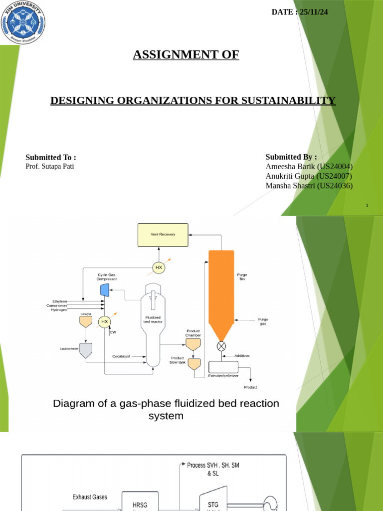 DOS Assignment | PDF