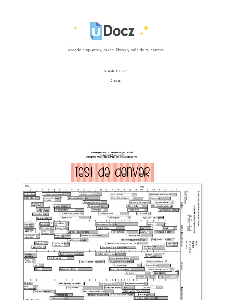Test de Denver 205984 Downloadable 4555212 | PDF