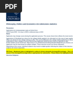 UKFP Competition Ratios (2021, 2022 and 2023) | PDF | Team Sports ...