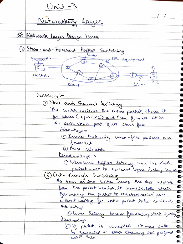 Network Layer Hand Written Notes | PDF | Telecommunications Standards ...