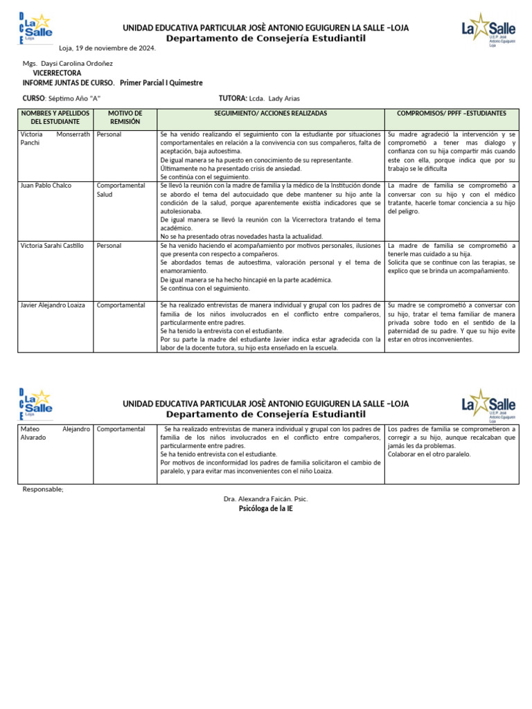 Informe de Juntas de Curso: Séptimo Año A | PDF | Sicología