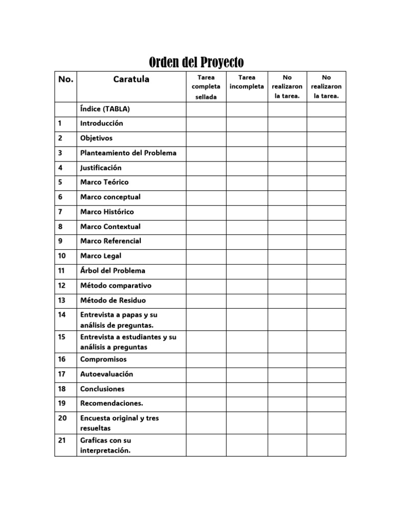 Prevención de Violencia Escolar Guatemala | PDF | Violencia | Acoso ...