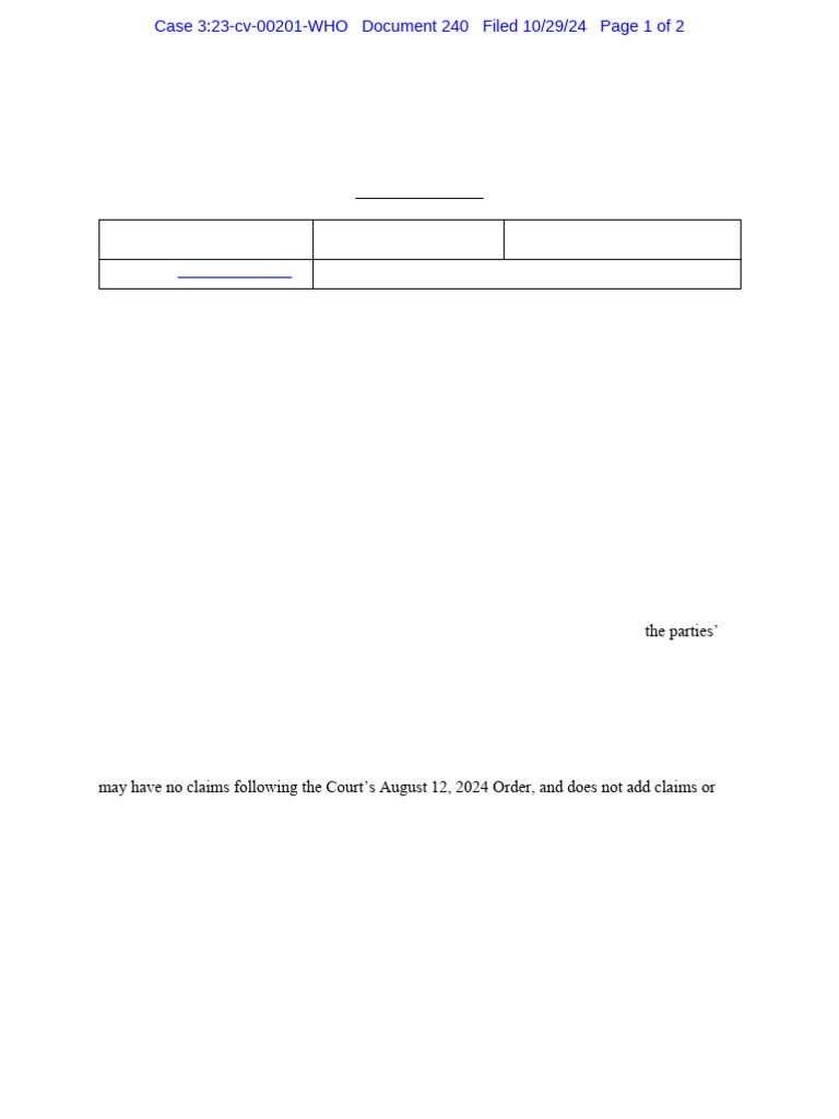 Gov Uscourts Cand 407208 240 0 | PDF