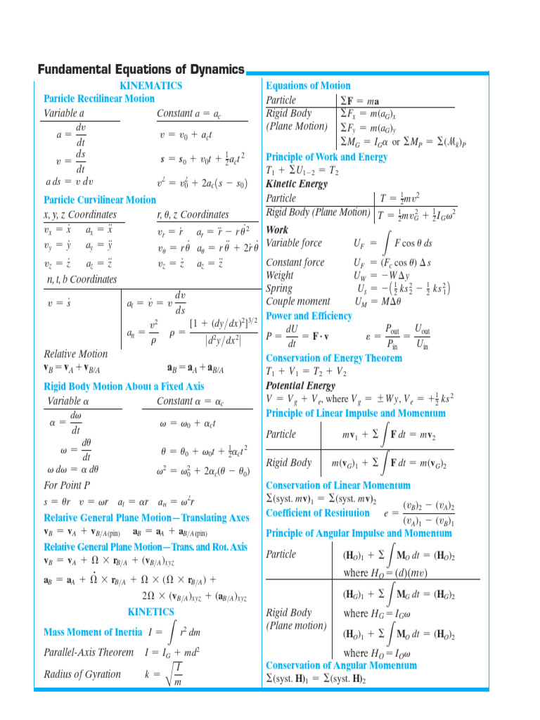 Fundamental Equations | PDF | Rotation Around A Fixed Axis | Rotation