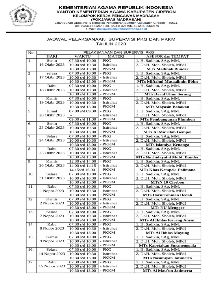 Jadwal PKG-PKKM THN 2023-1 | PDF