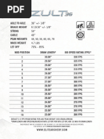 Hoyt Defiant 30 Tune Chart With String Plan | PDF