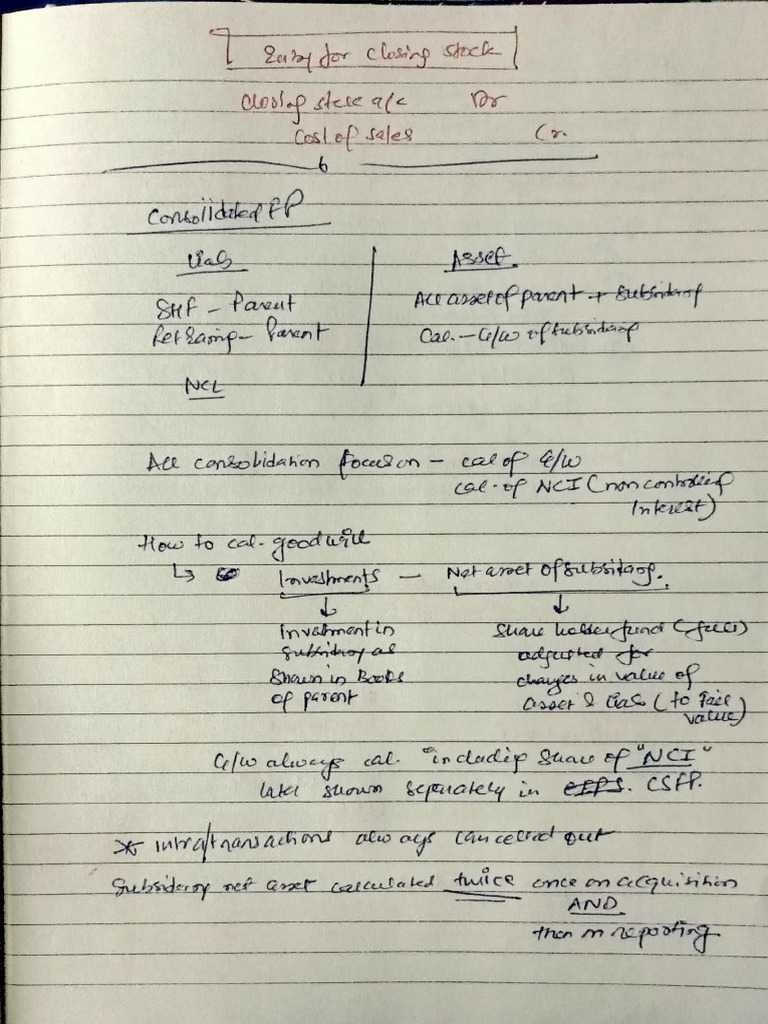 Consolidation Rough Notes | PDF