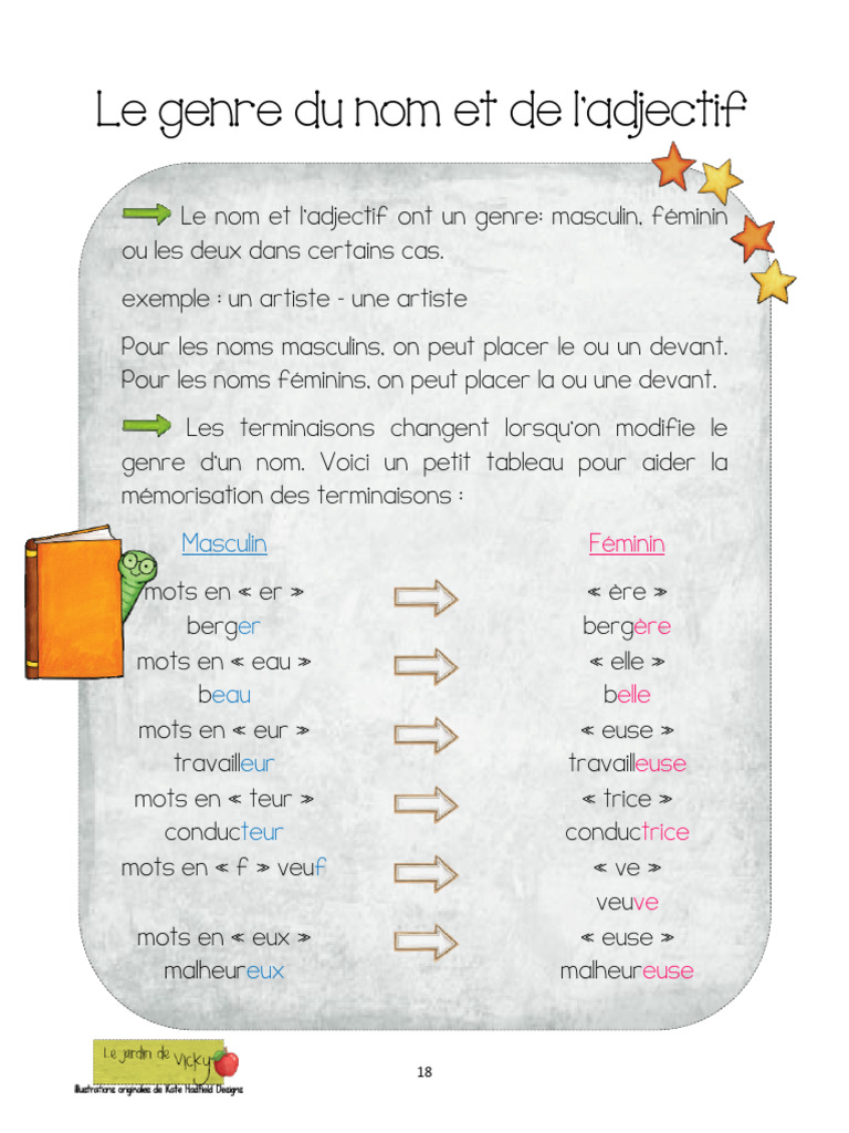Genre et nombre des noms et adjectifs | PDF | Genre grammatical ...
