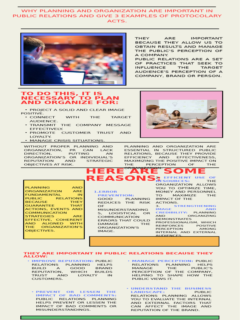 Summative Activity #3 Extension Infographic | PDF | Public Relations ...
