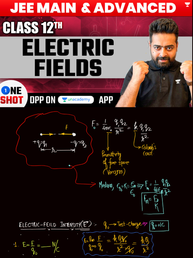 Electric Fields Class Notes | PDF