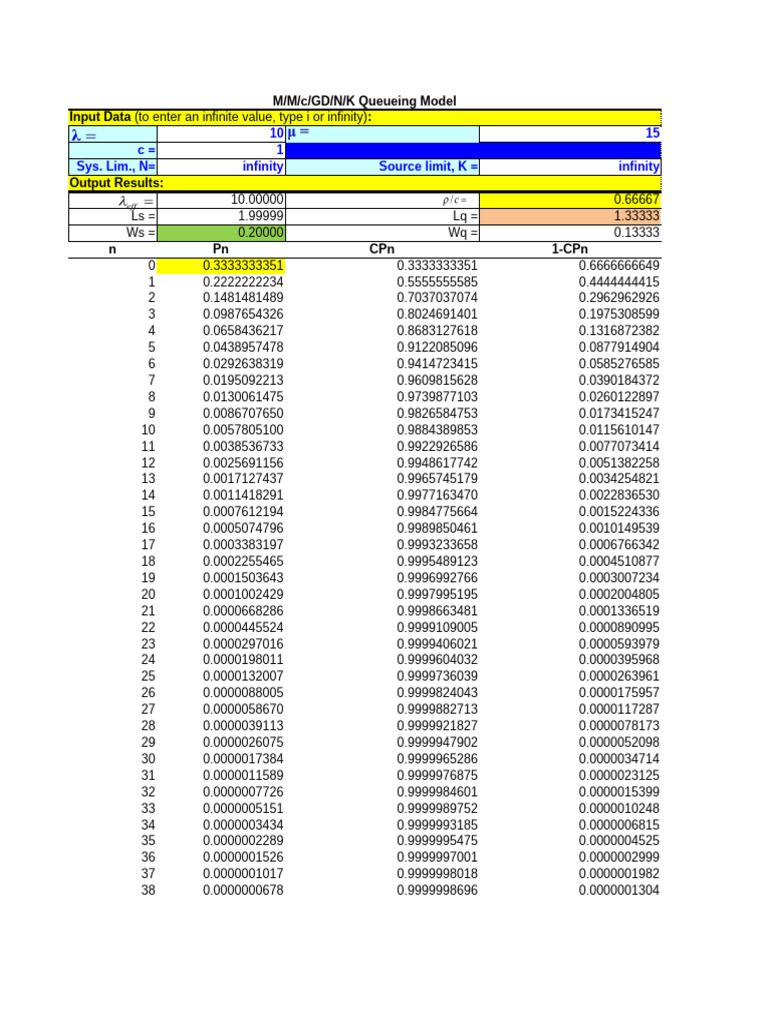 IO222 | PDF | Applied Mathematics | Computer Engineering