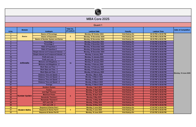 Quant 1 Lecture Planner - PDF Only - MBA Core 2025 | PDF | Mathematics ... Quant 1 Lecture Planner - PDF Only - MBA Core 2025 | PDF | Mathematics ...