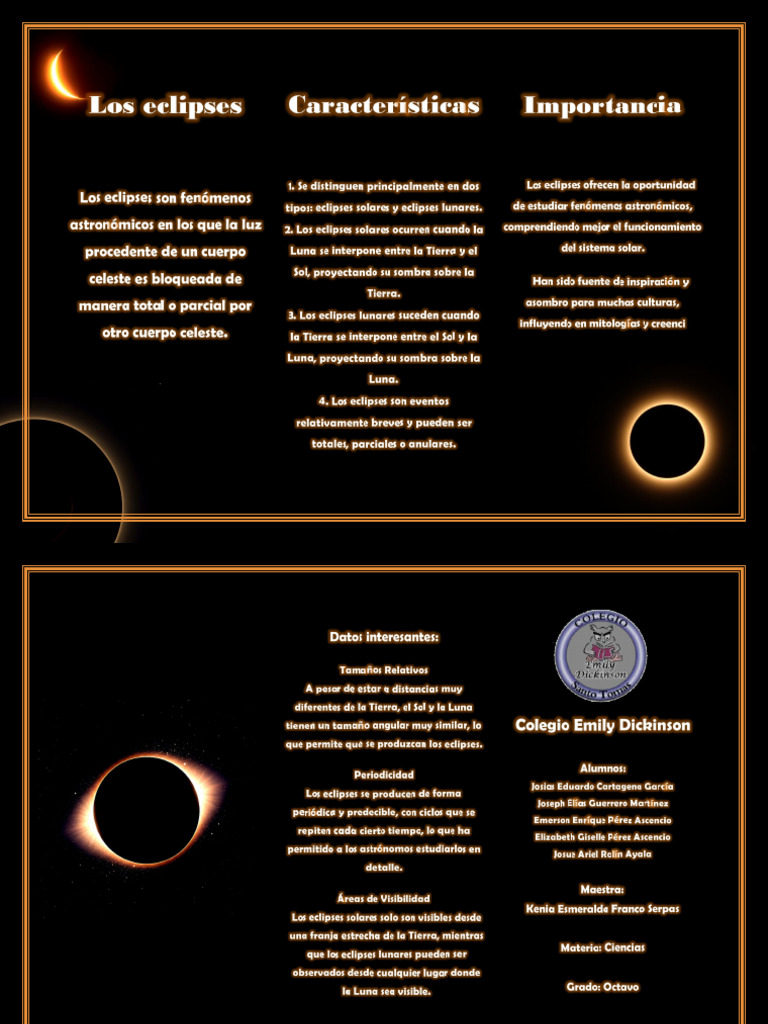 Los Eclipses | PDF