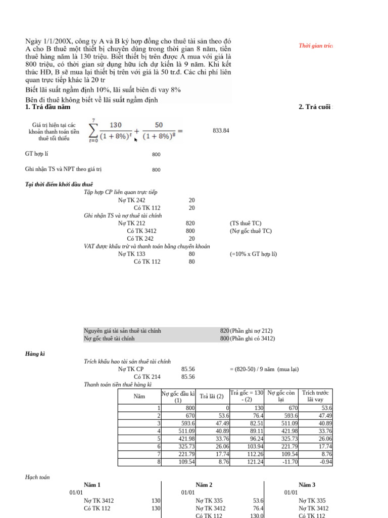 Chương 5 Thuê Tài Sản - KTTC 2-1 | PDF