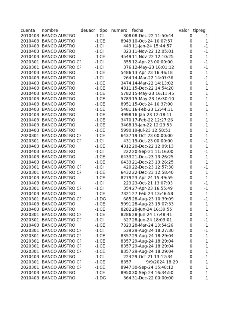 2010403 | PDF | Tarjeta de débito | Negocios económicos