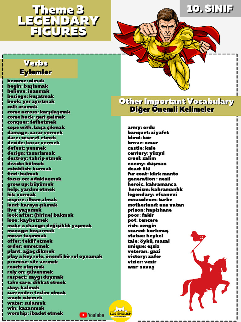 10.3 Legenday Figures Vocabulary | PDF