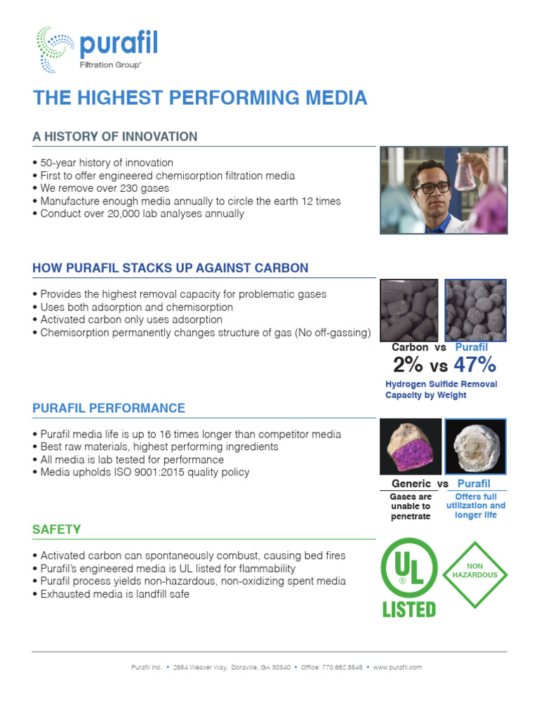 Purafil Media Advantages | PDF
