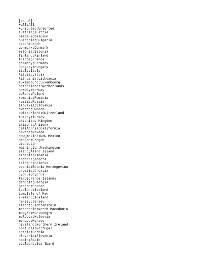 Country Translation List | PDF