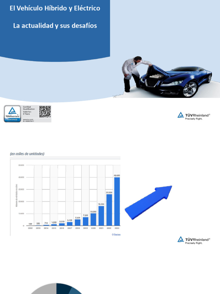 EV HV Safety Training Presentación | PDF | Coche | Bienes manufacturados