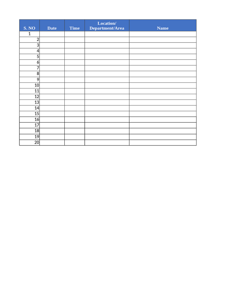 Incidents Register | PDF