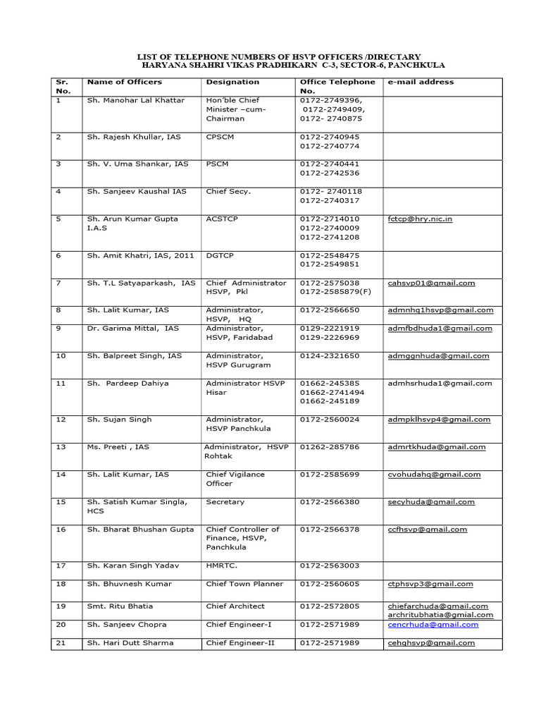 Directory Pdf Government Of India