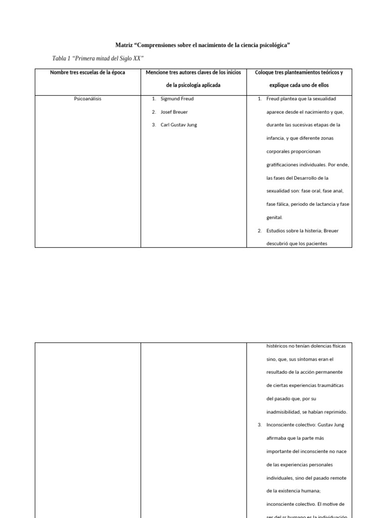 Matriz 1 | PDF | Percepción | Sicología