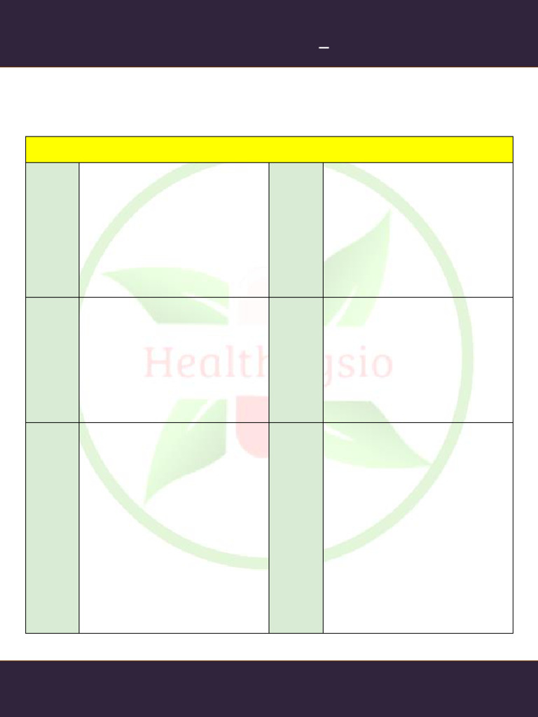 Pharmaceutics | PDF | Topical Medication | Pharmacy