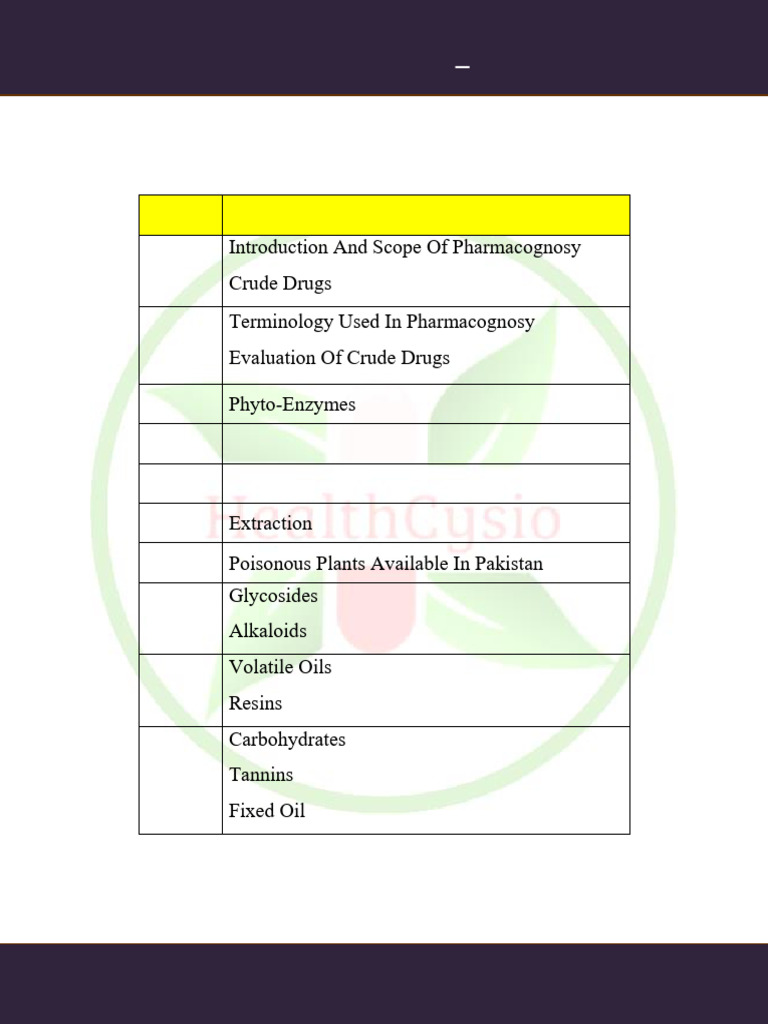 Pharmaco G Nosy | PDF