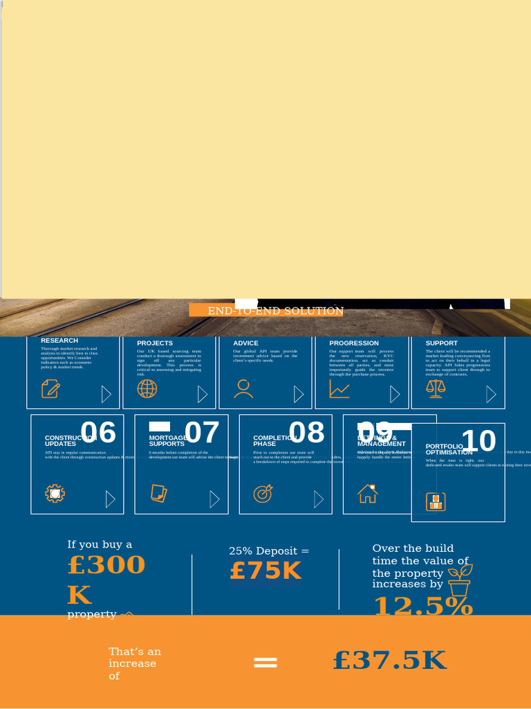 API Global | PDF | Investing | Business