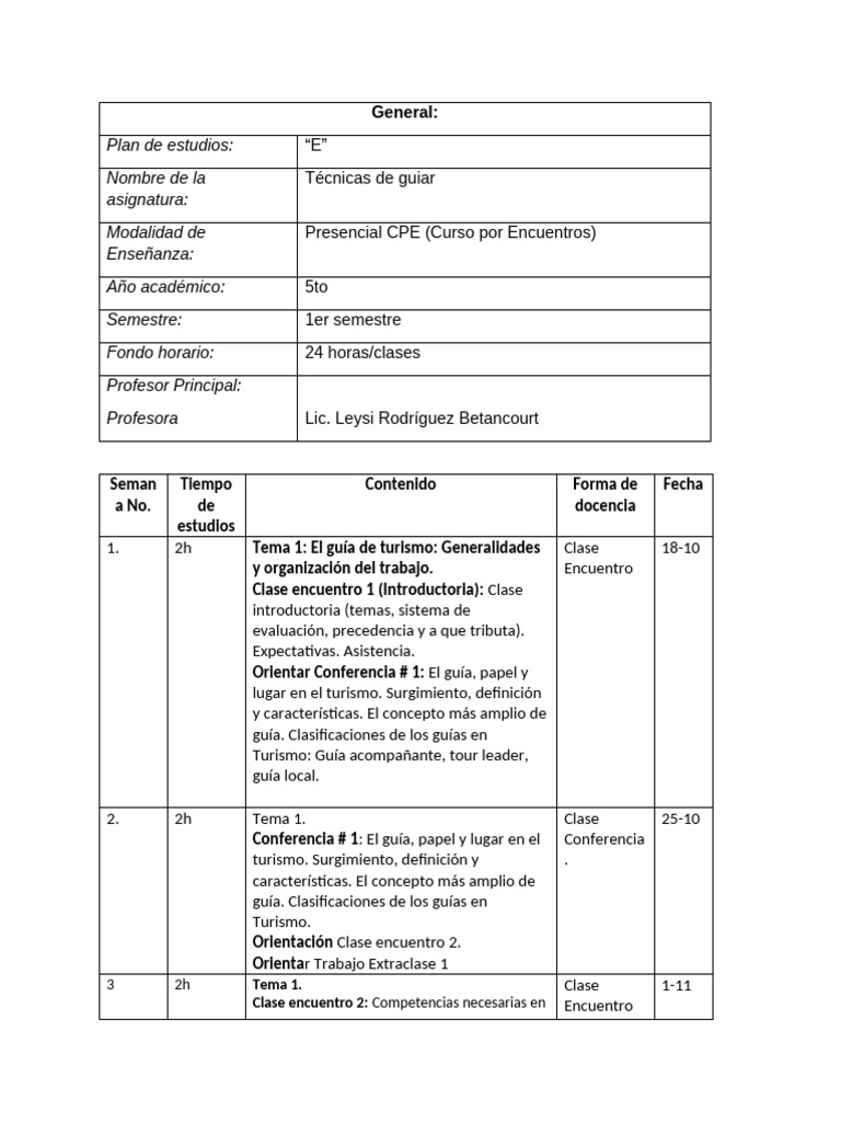 P1 Técnicas de Guiar 2024 CPE Leysi Rodríguez | PDF | Turismo | Aprendizaje
