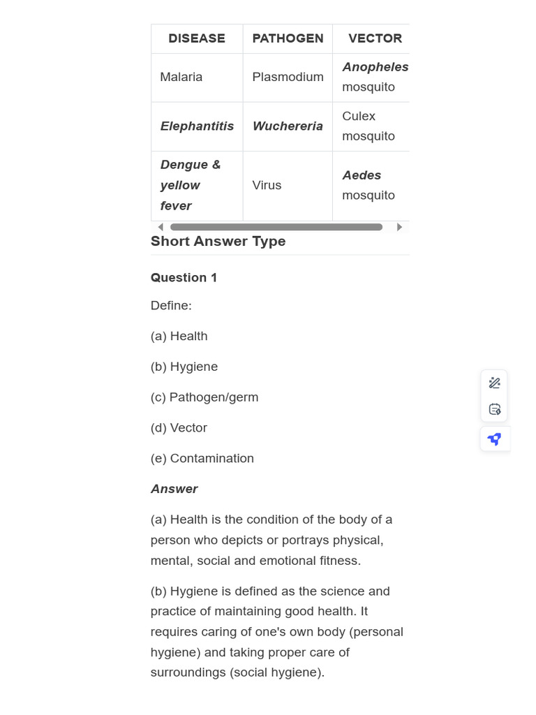 Chapter 15 - Hygiene - (A Key To Healthy Life) - Solutions For Class 9 ...