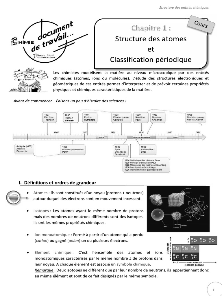 Test Impression | PDF