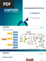 Tipos de Esquemas | PDF | Aprendizaje | Cognición