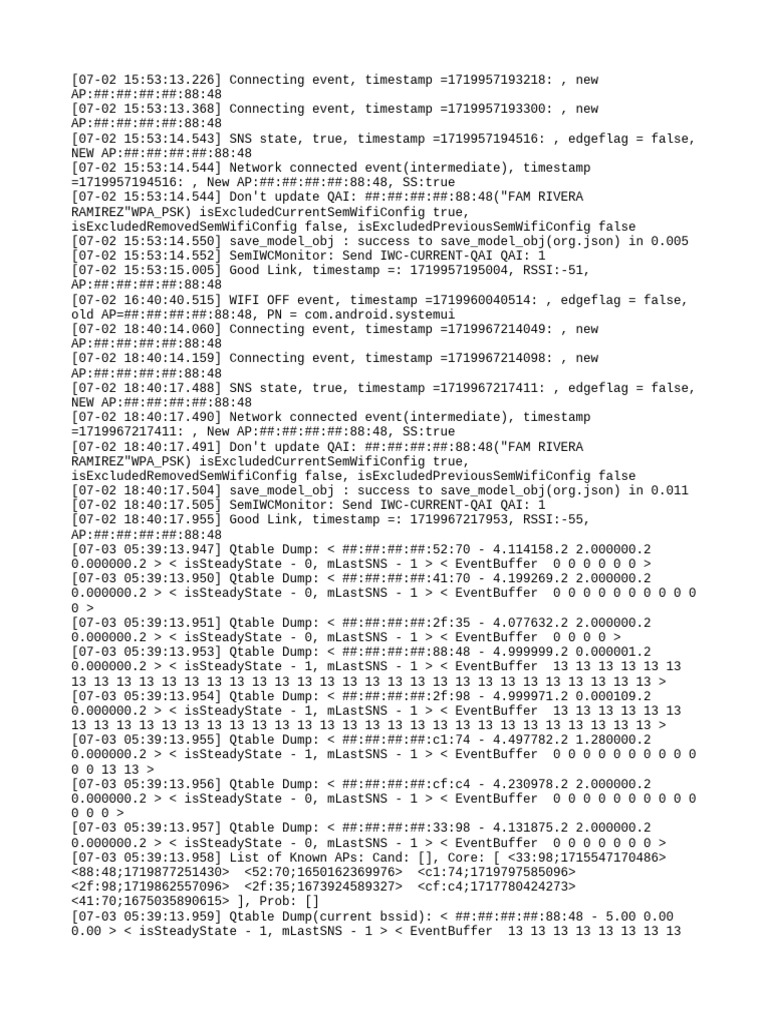 Iwc Dump Old | PDF | Computer Networking | Wireless Networking