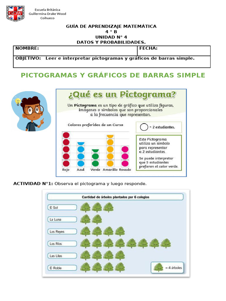 5 ° A Matemática Pictogramas y Graficos de Barra | PDF