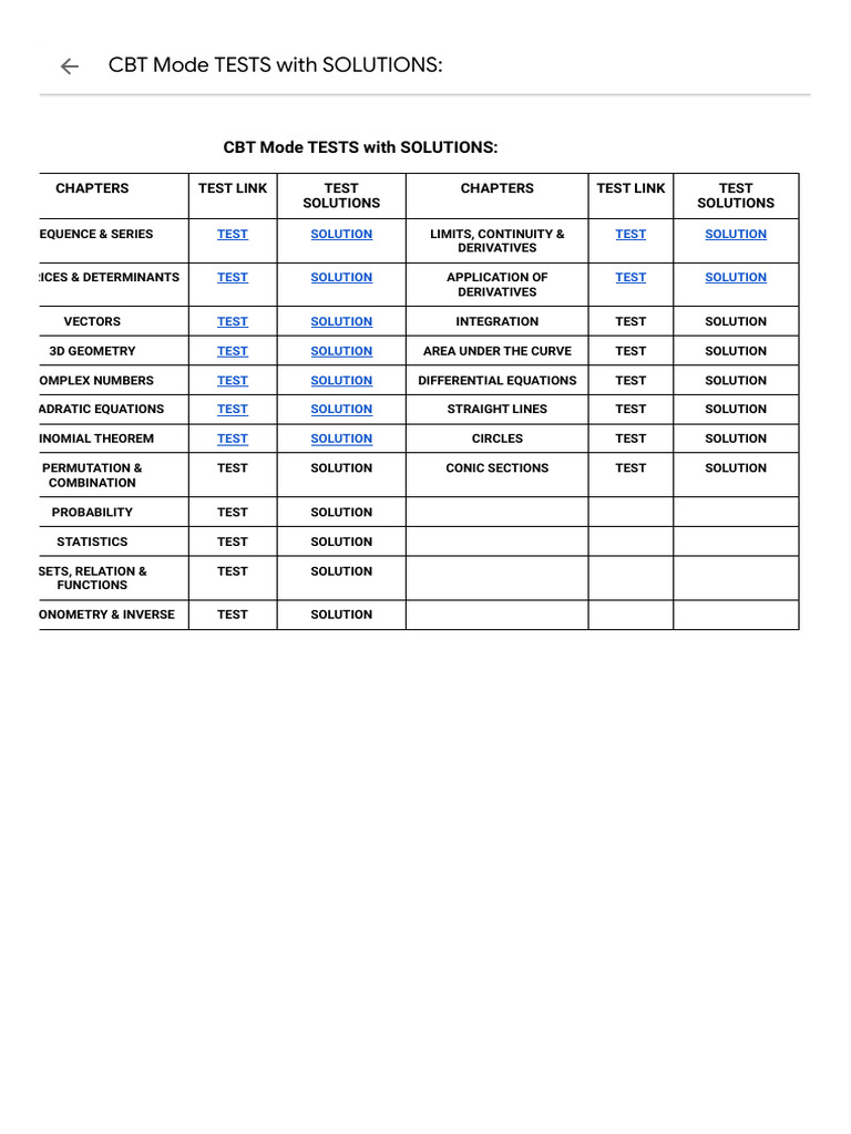 CBT Mode TESTS With SOLUTIONS | PDF