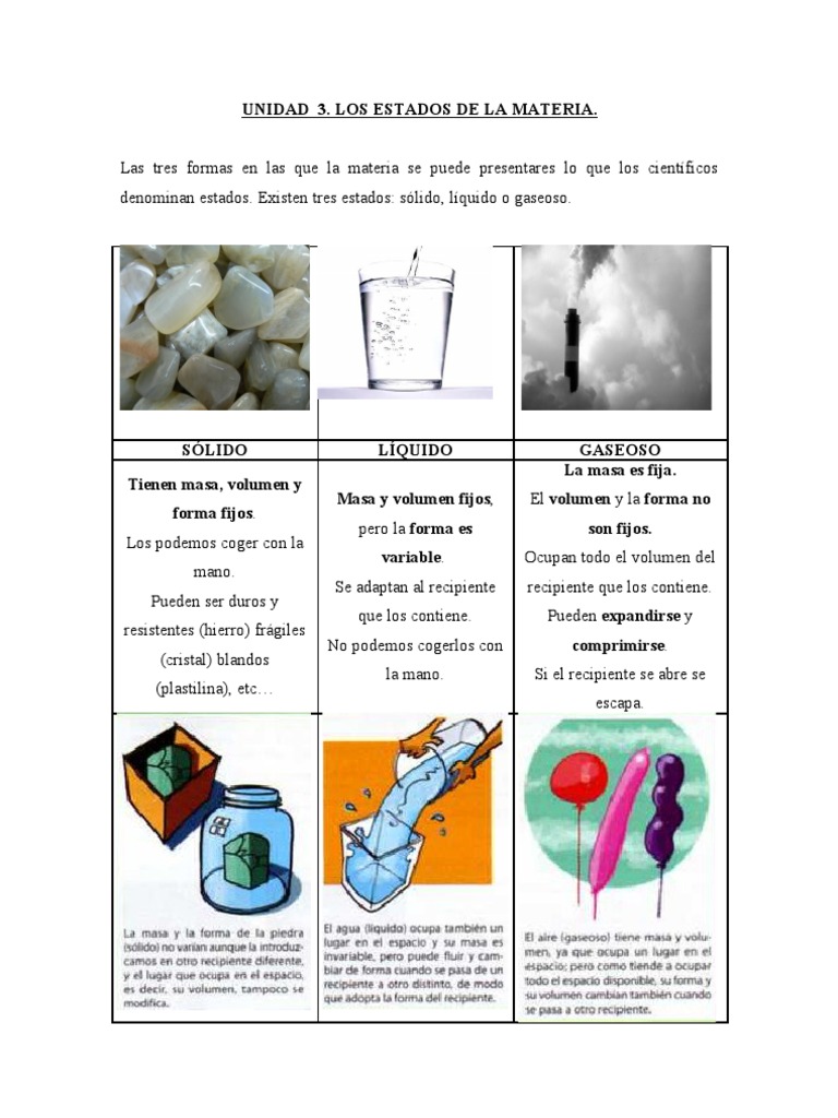 Estados de la Materia: Sólido, Líquido y Gaseoso | PDF | Líquidos | Gases