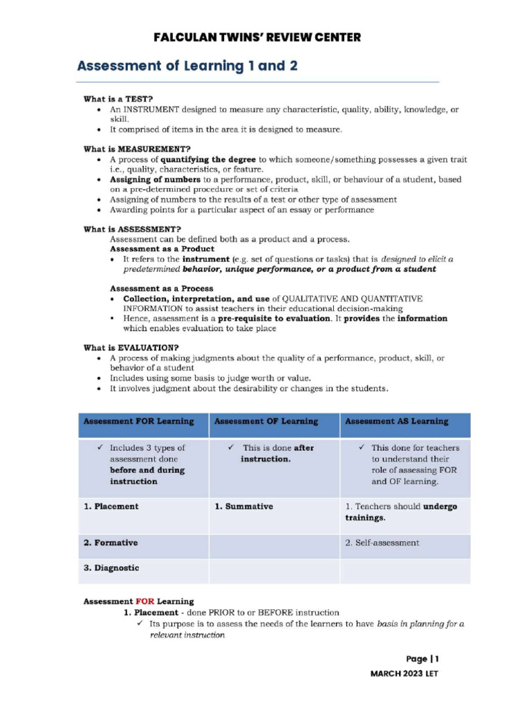 Assessment of Learning 1 and 2 | PDF