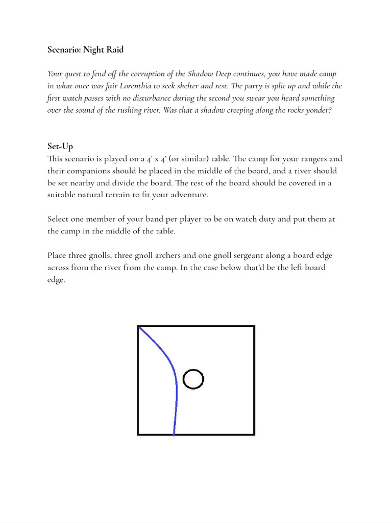Scenario - Night Raid | PDF