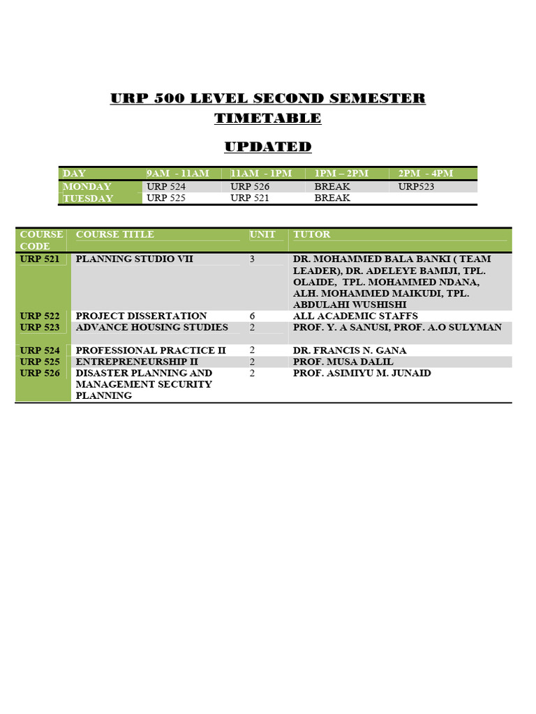 Updated Urp 500 Level Timetable | PDF